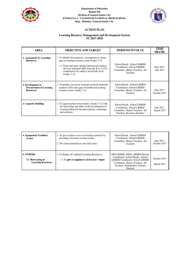 Lrmds Action Plan Valdomar | PDF | Teachers | Behaviorism