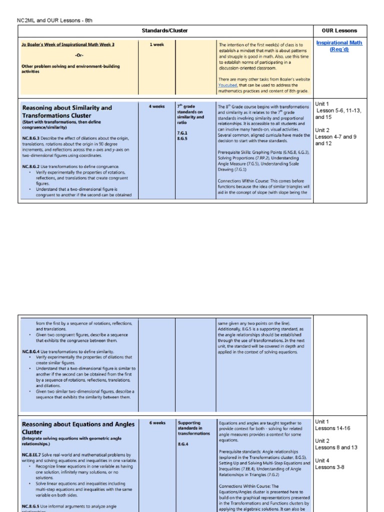 Standards/Cluster OUR Lessons | PDF