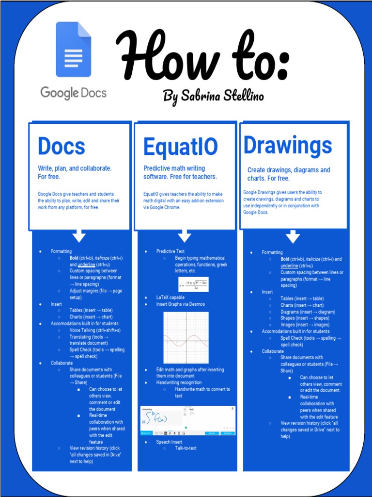 Google Docs How To | PDF | Application Software | Intellectual Works