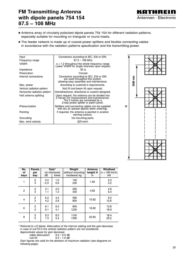 2 Datasheet Problemas Tema 5 | PDF | Antenna (Radio ...