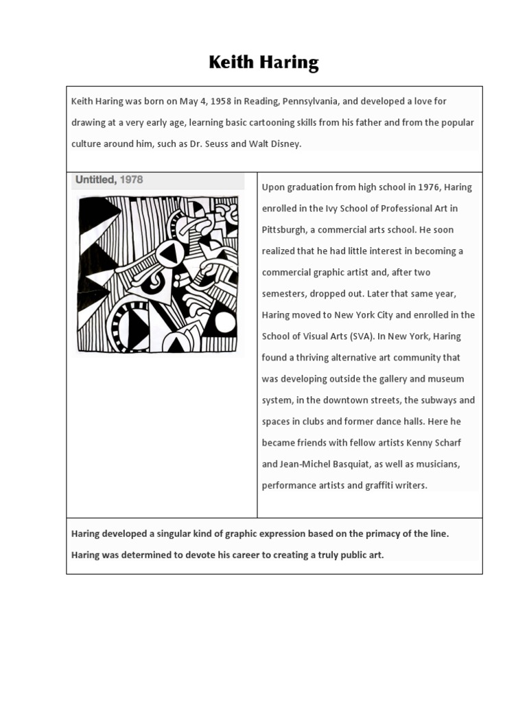 Keith Haring | PDF | Communication Design | Art Media