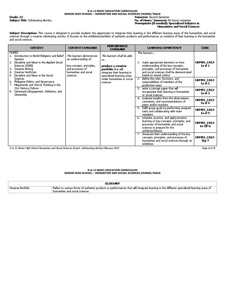 Grade 12 HUMSS Culminating Activity Guide | PDF | Humanities | Social ...