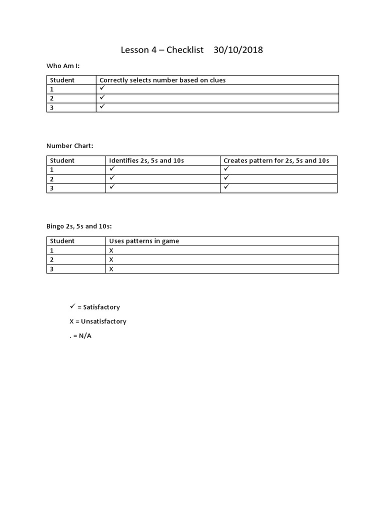 Checklist 4 | PDF | Leisure