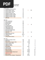 Yu-Gi-Oh! Deck List | PDF