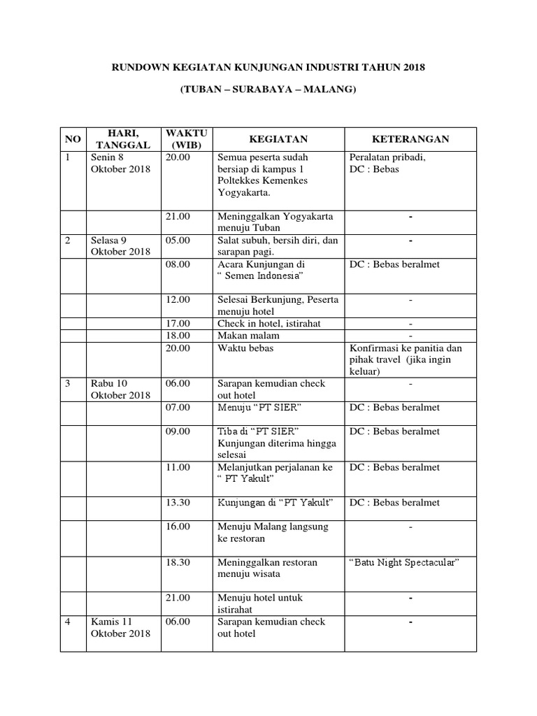 Rundown Kegiatan Kunjungan Industri Tahun 2018 | PDF Rundown Kegiatan Kunjungan Industri Tahun 2018 | PDF