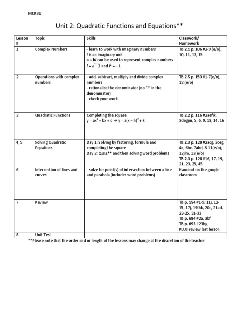 Mcr3u Unit 2 Plan Pdf Quadratic Equation Elementary Mathematics