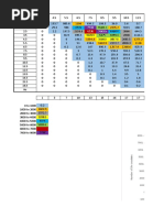 DRIS Todas As Tabelas Destacadas e Traduzidas PDF | PDF | Vitamin ...