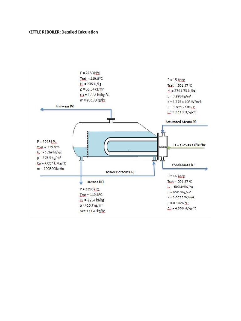 Reboiler | PDF | Heat Transfer | Liquids