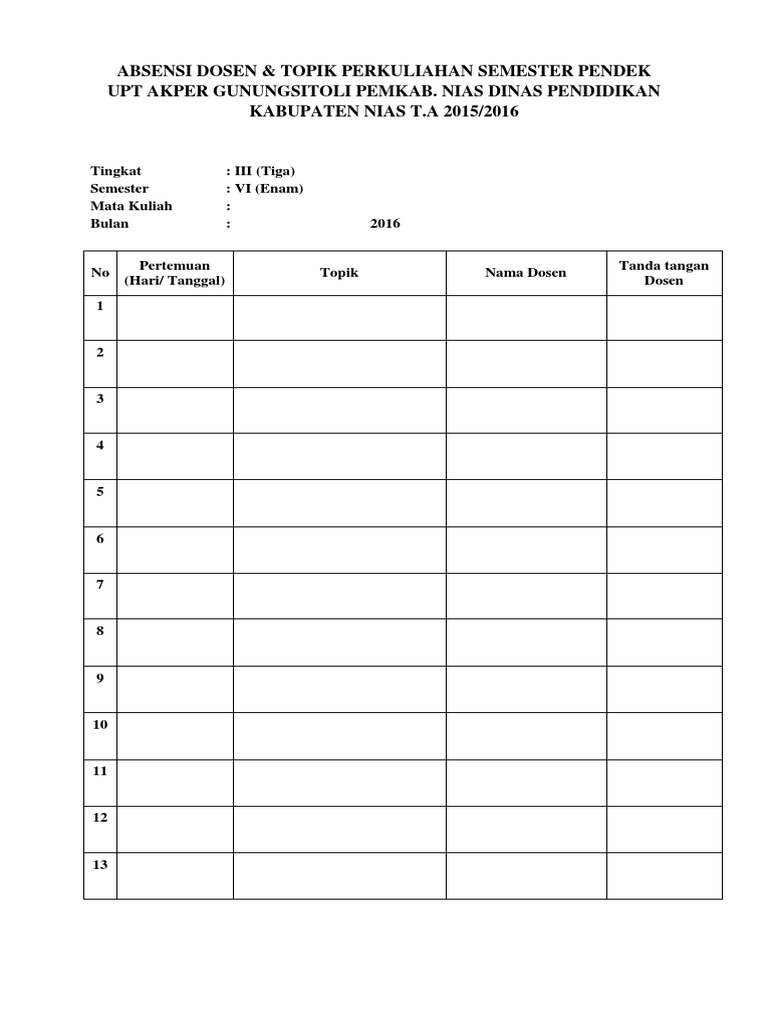 Absensi Dosen | PDF