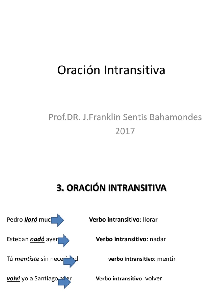 Clase 3 Oración Intransitiva.pdf | Verbo | Oración (Lingüística)