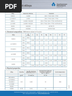 ASTM-A108-07 Standard Specification For Steel Bar Carbon and Alloy Cold ...