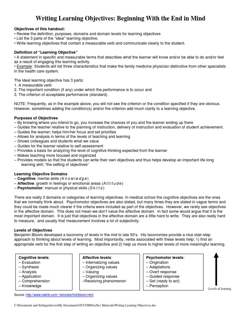 Psychomotor Domain PDF Behavior Modification Learning