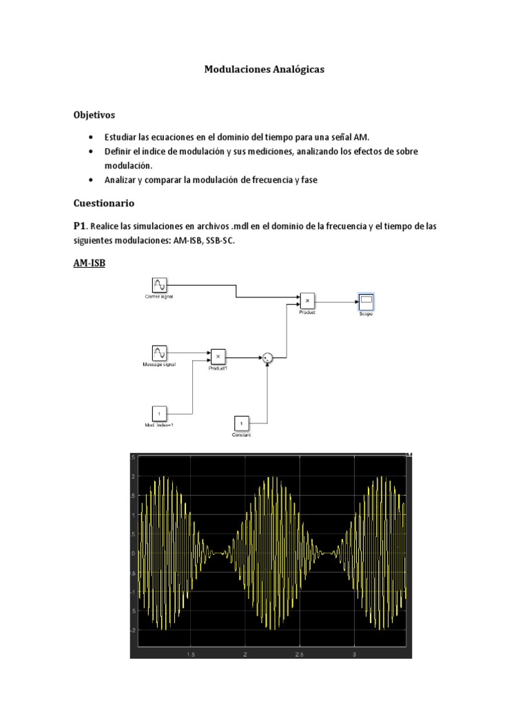Telecomunicaciones II | PDF | Modulación | Modulación de frecuencia