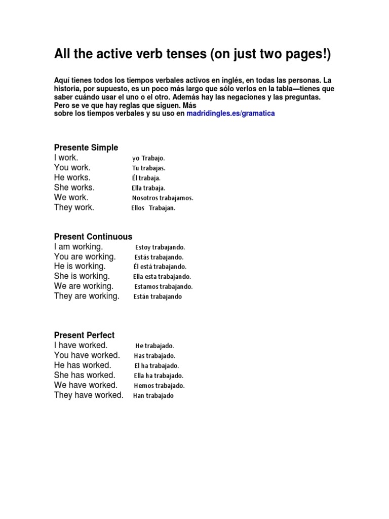 All The Active Verb Tenses | PDF | Gramática | Mecánica del lenguaje