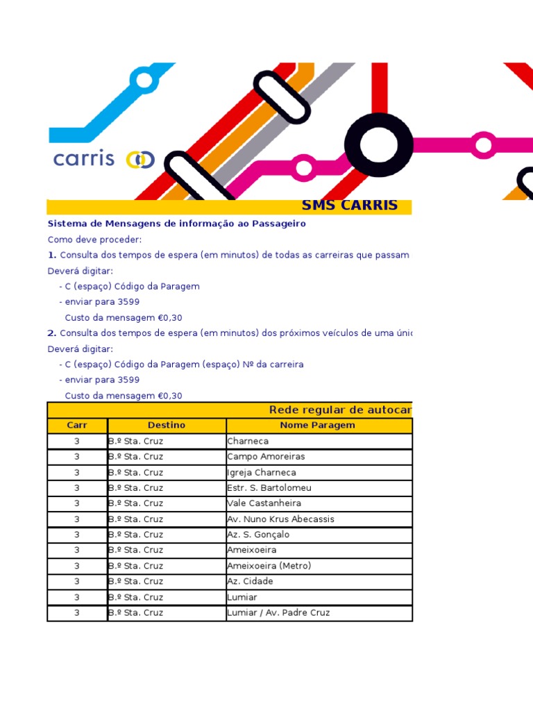 Codigos Sip Paragens Ord Carreira | PDF | Portugal