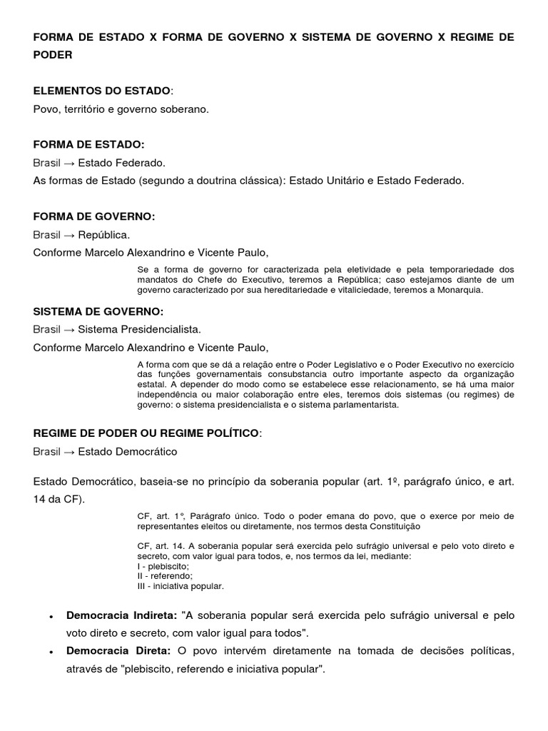 Conceitos Forma De Estado Forma De Governo Sistema De Governo