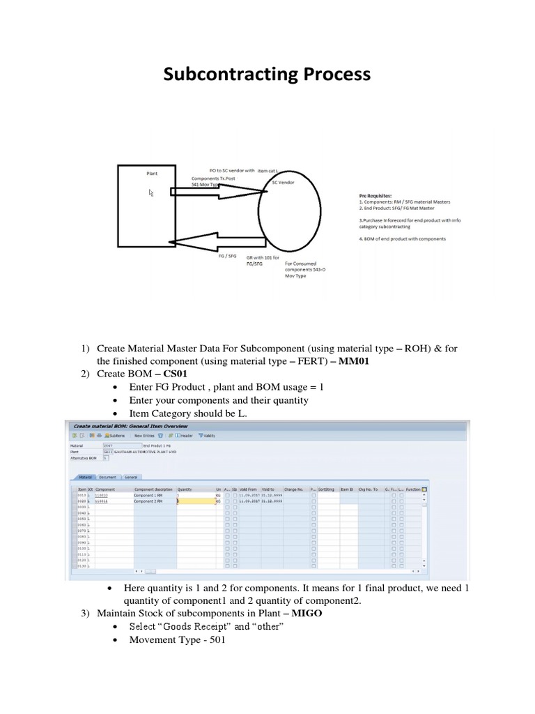 Subcontracting Process | Download Free PDF | Receipt | Service Industries