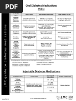 IV Compatibility Chart | PDF | Norepinephrine | World Health Organization