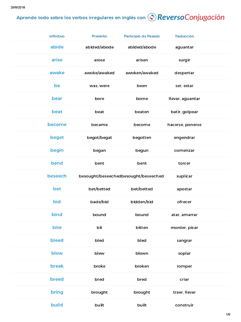 Verbos Irregulares | PDF
