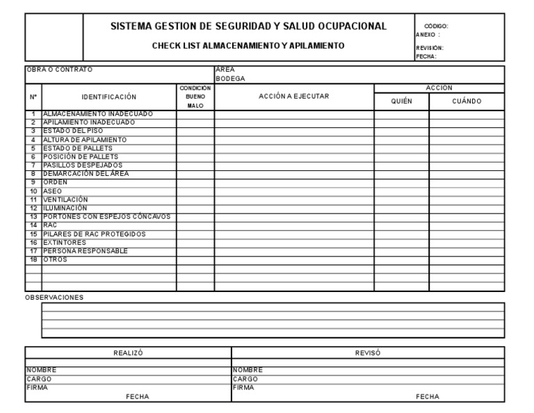 Checklist Bodega | PDF