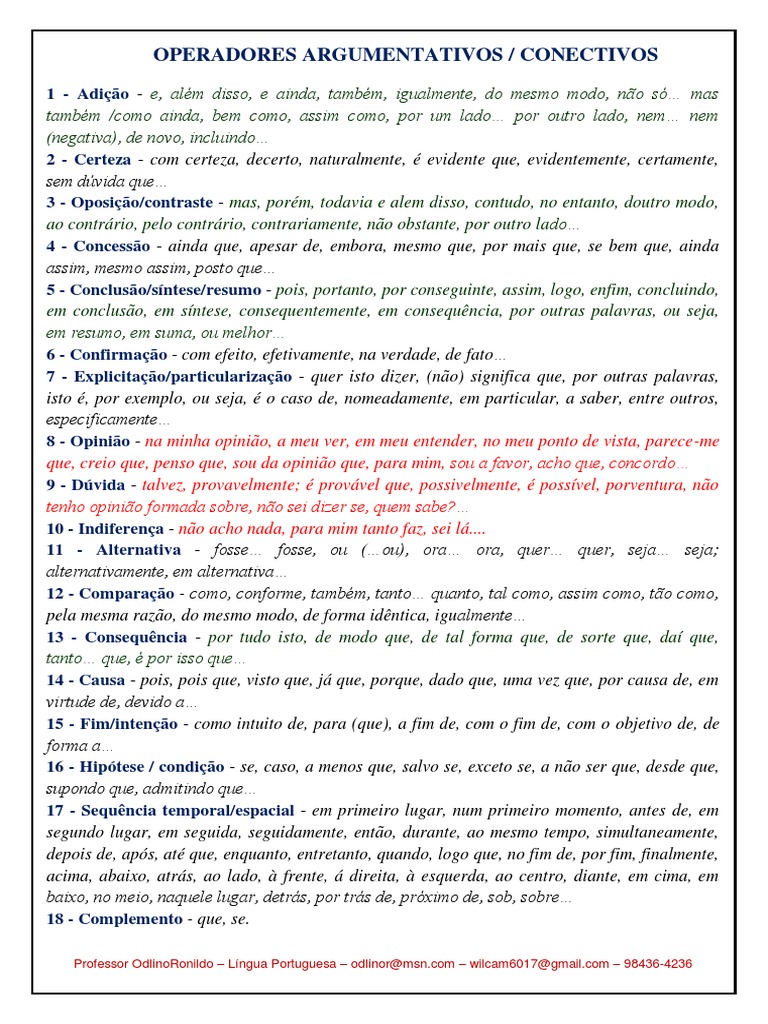 Operadores Argumentativos - Tabela de Conectivos
