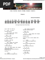 Chord Lagu "Sempurna" Andra & Backbone | PDF