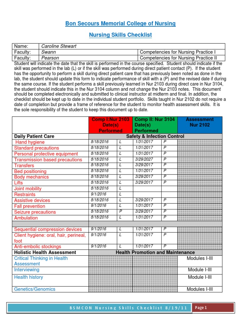 Bsmcon Nursing Skills Checklist Updated | PDF | Intravenous Therapy ...