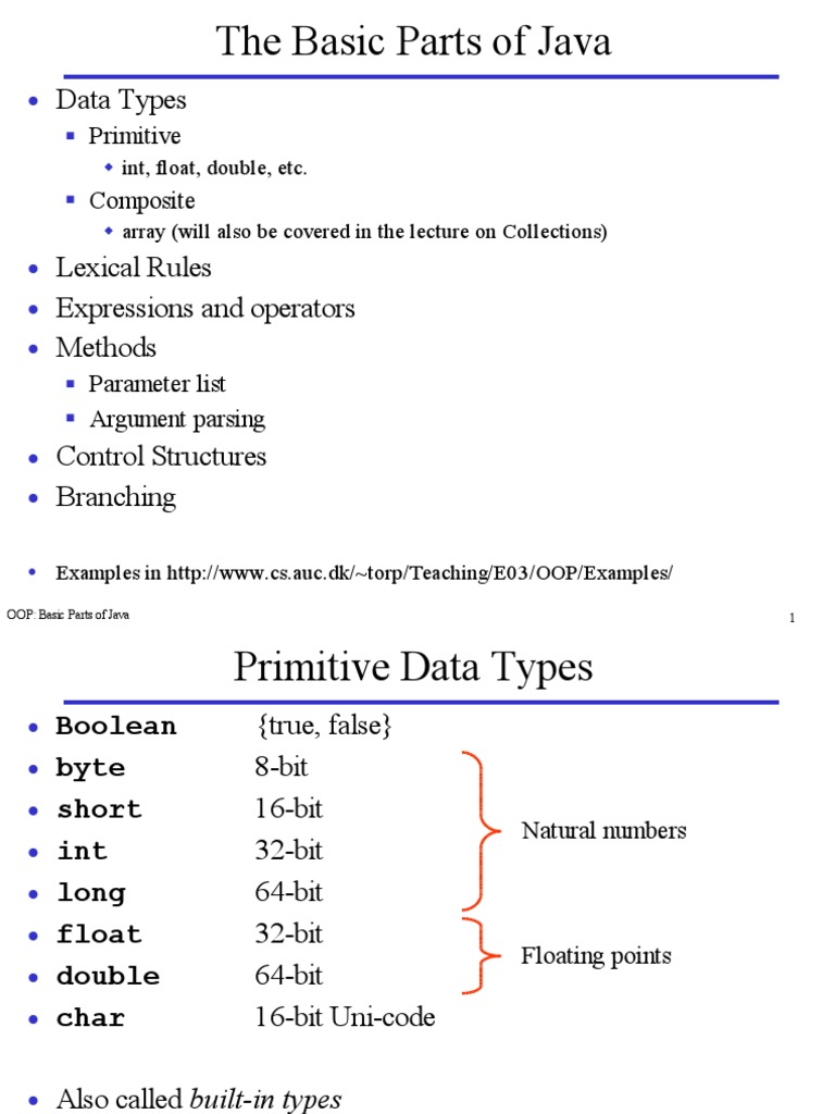 The Basic Parts of Java: Data Types | Download Free PDF | Control Flow ...