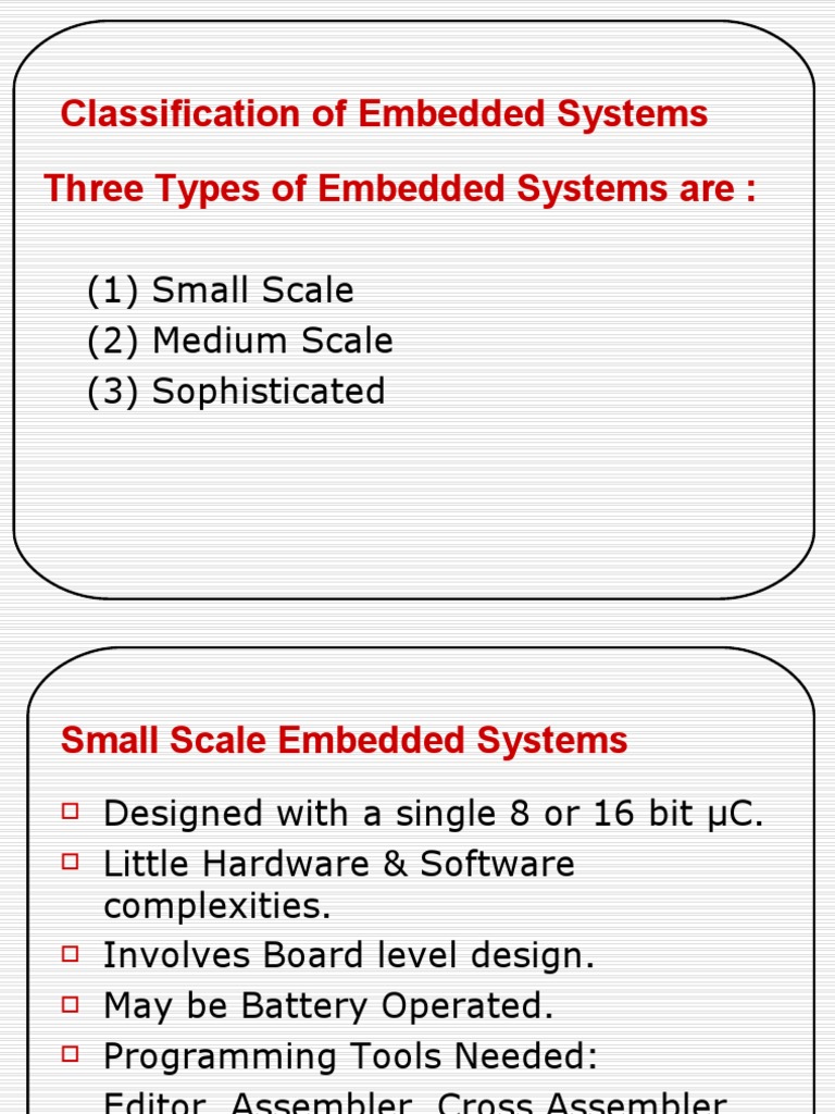 Classification of Embedded Systems Three Types of Embedded Systems Are ...