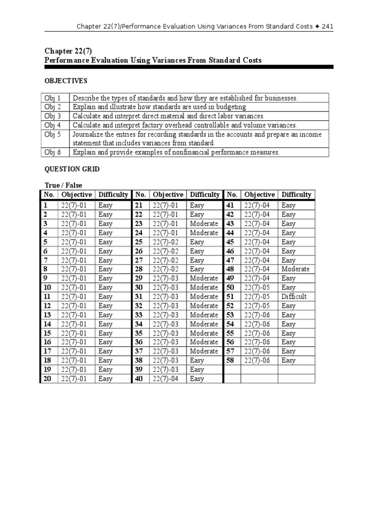 Ch22 (7) Variance Using STD | PDF | Variance | Prices