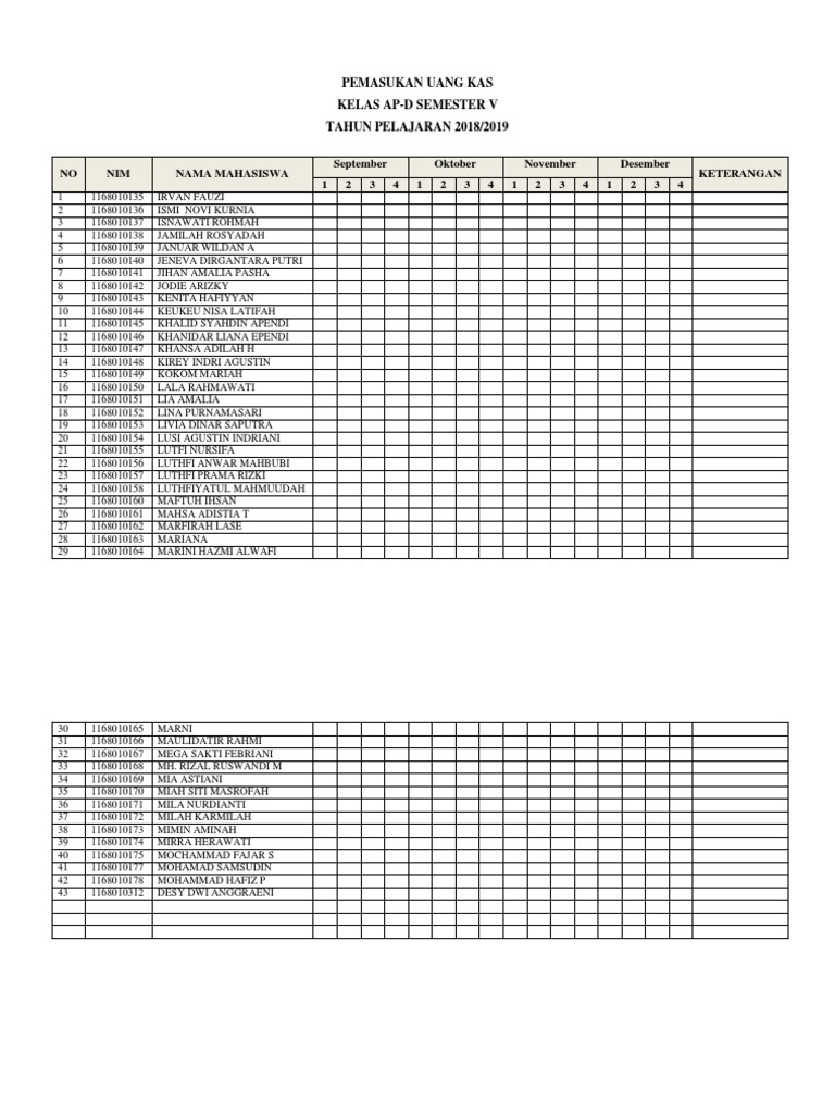 Format Uang Kas | PDF