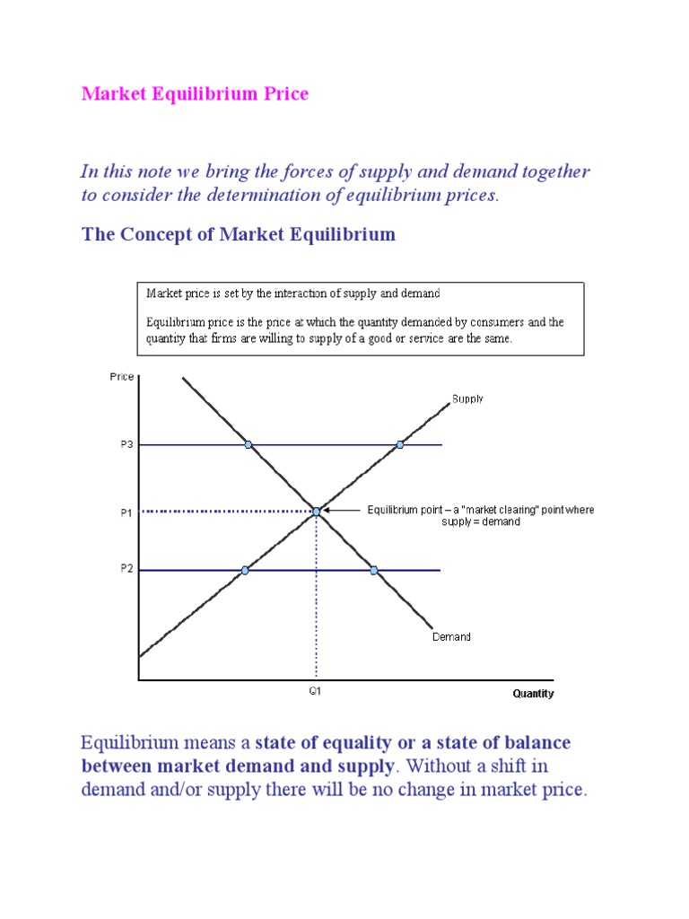 Market Equilibrium Price | PDF | Economic Equilibrium | Supply And Demand