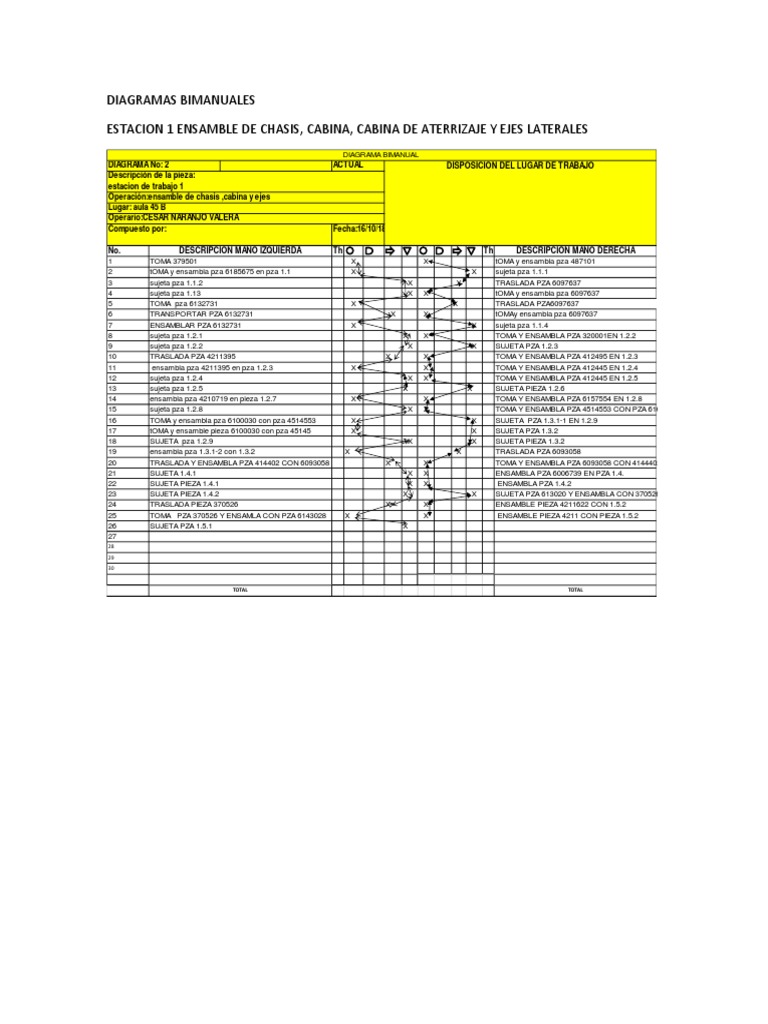 Diagramas Bimanuales de Las 4 Est | PDF | Aperturas de ajedrez | Ajedrez