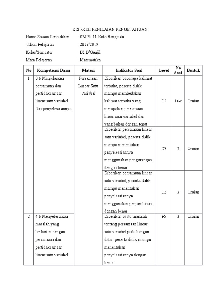 Instrumen Penilaian | PDF