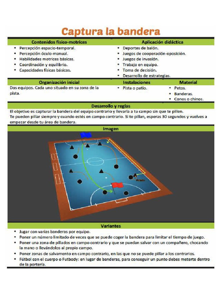 Captura La Bandera Pdf