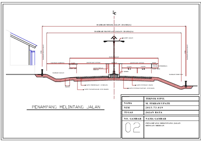 Gambar Bagian Bagian Jalan | PDF