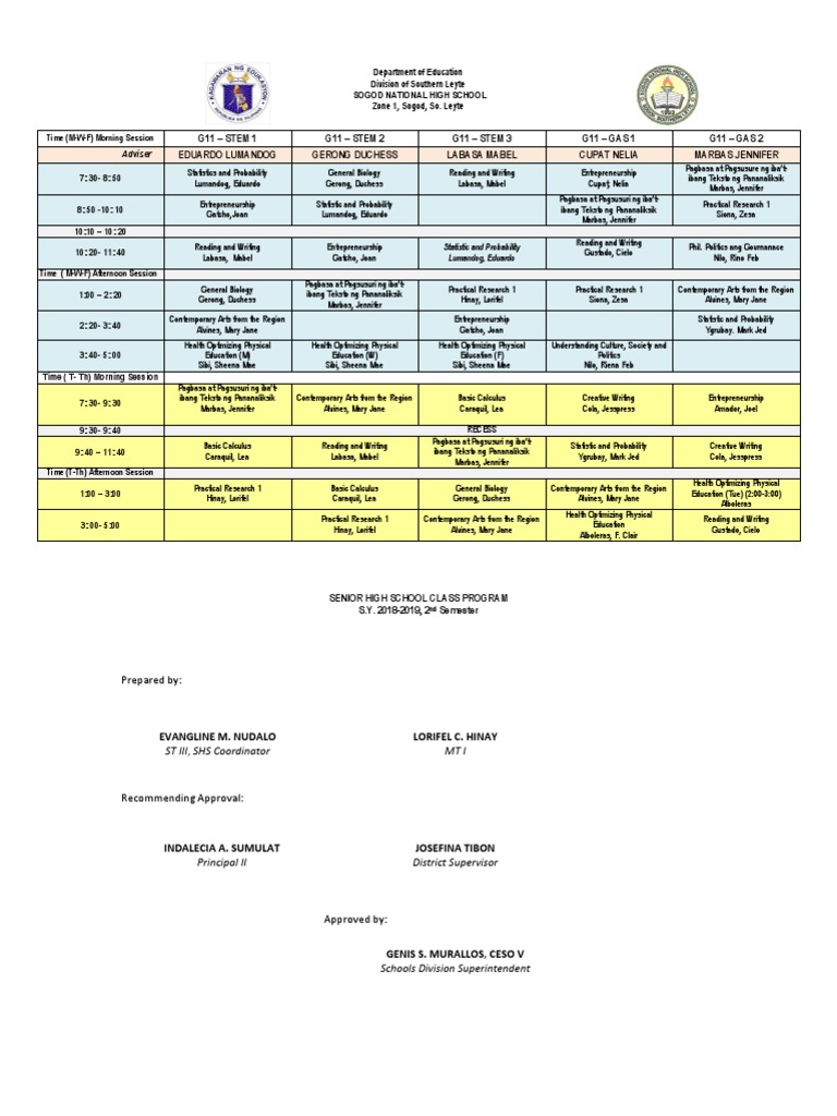 SHS Subject Loads 2018 2019 2nd Sem | PDF | Behavior Modification | Science