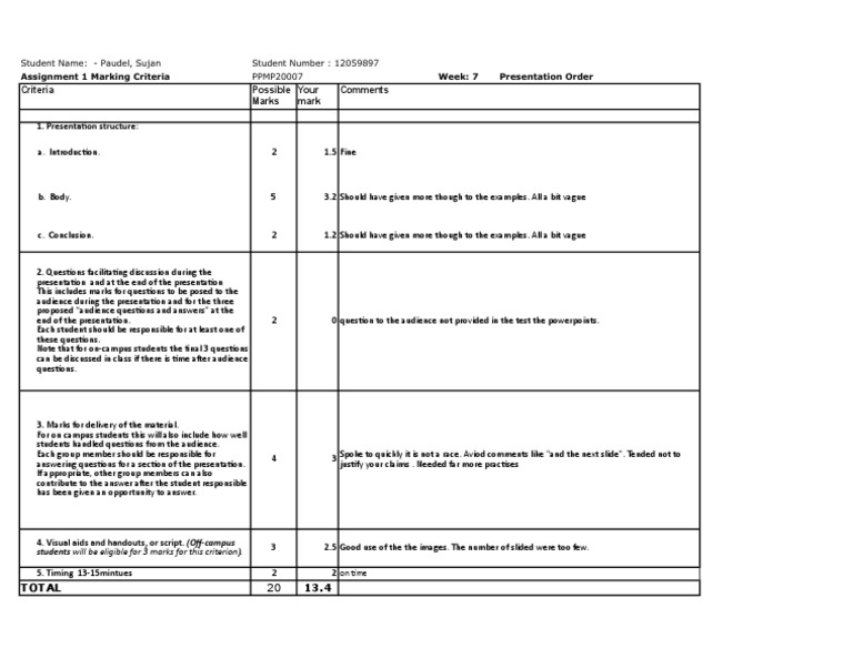Assignment 1 Marking Criteria Week: 7 Presentation Order | PDF | Career ...