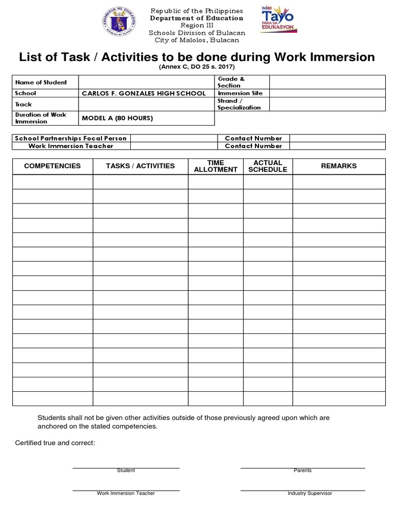 Annex C | PDF | Learning | Schools