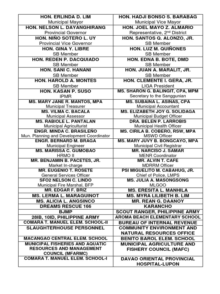 Araw NG Lupon 2017 | PDF | Philippines | Government