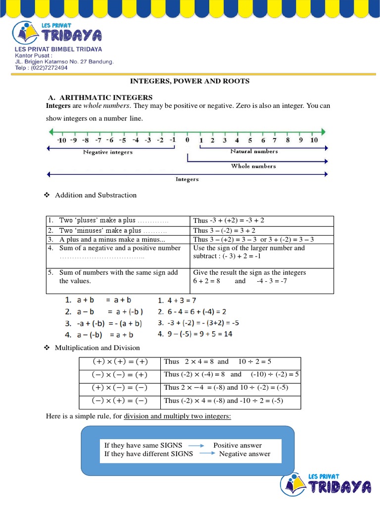 Integers, Power and Roots A. Arithmatic Integers | PDF | Integer ...