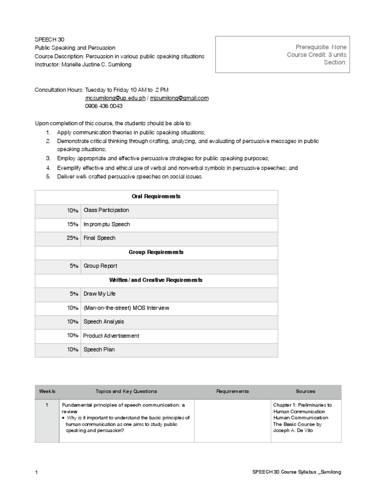 Speech 30 Syllabus UPDATED PDF | PDF | Persuasion | Public Speaking