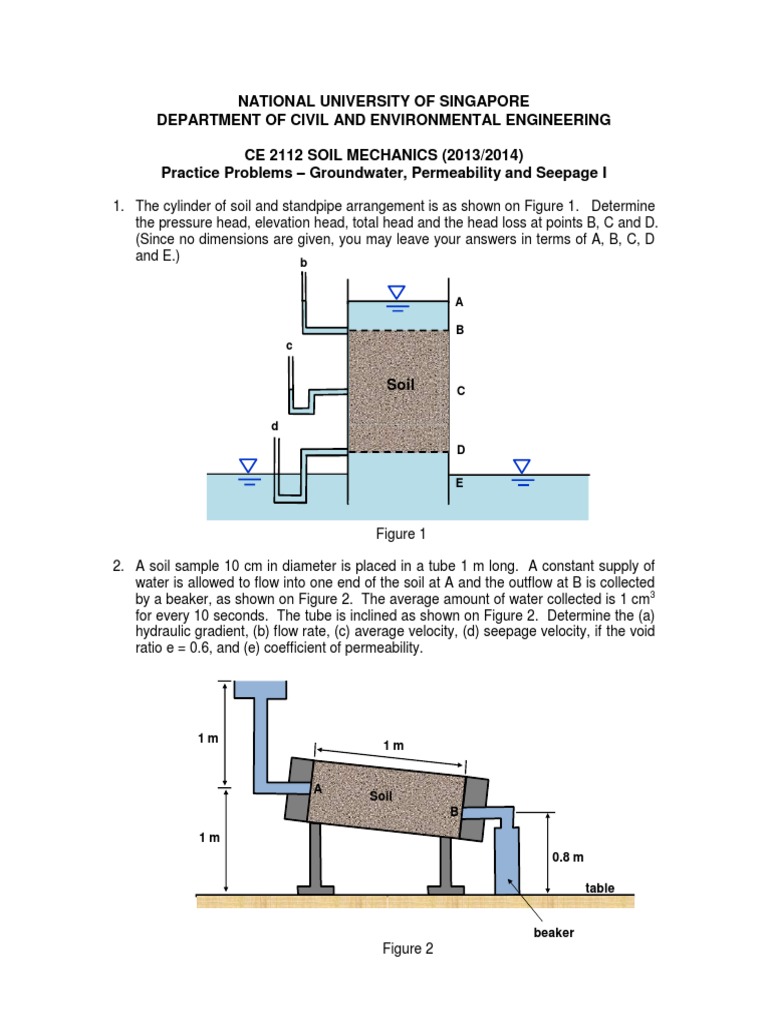 Practice Problems - Groundwater Permeability and Seepage Part 1 | Soil Mechanics | Nature