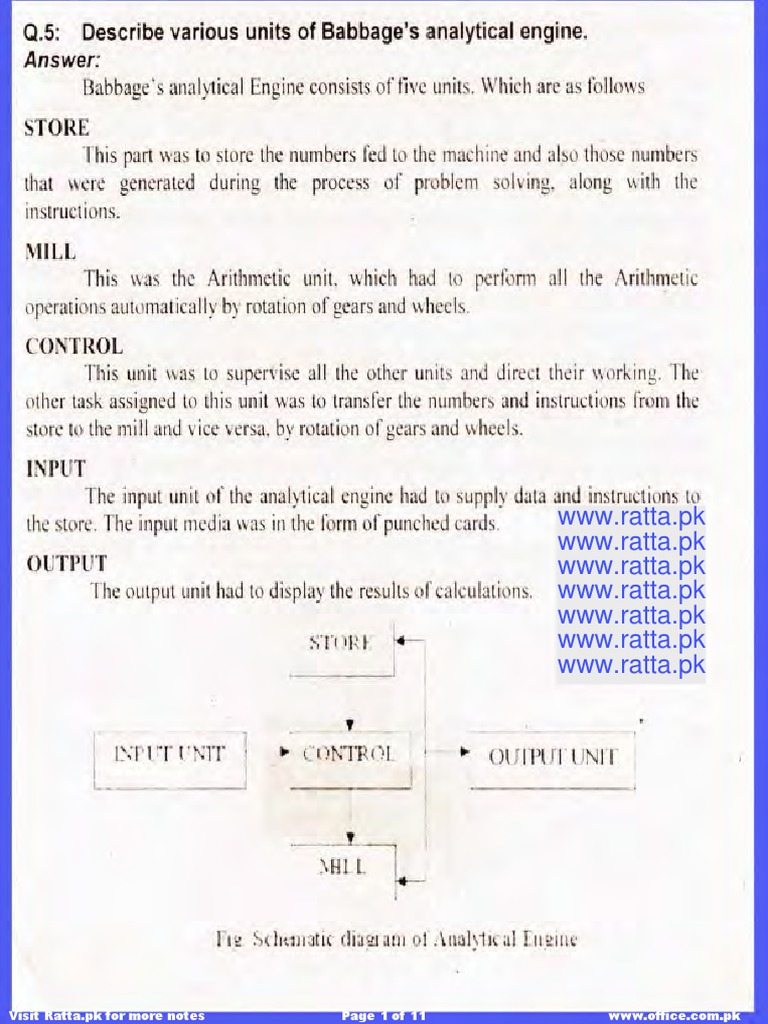 Important Notes of 9th Class Computer Science Chapter 1 | PDF ...
