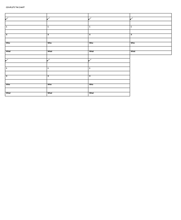 Chart Completion Guide | PDF