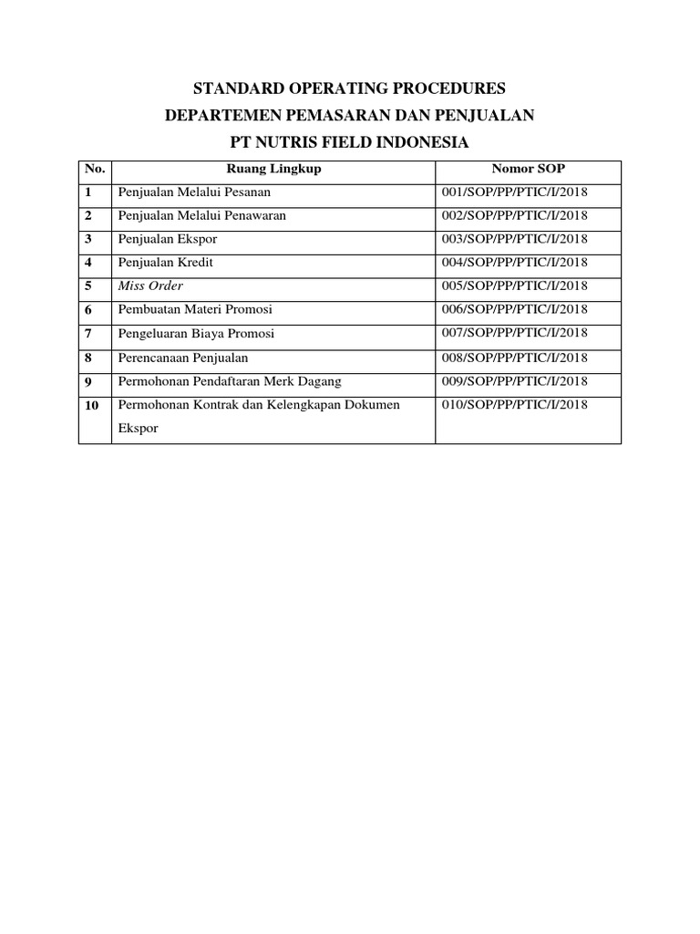 SOP Penjualan dan Pemasaran PT Nutris Field | PDF