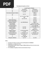 Fanning Friction Factor | PDF