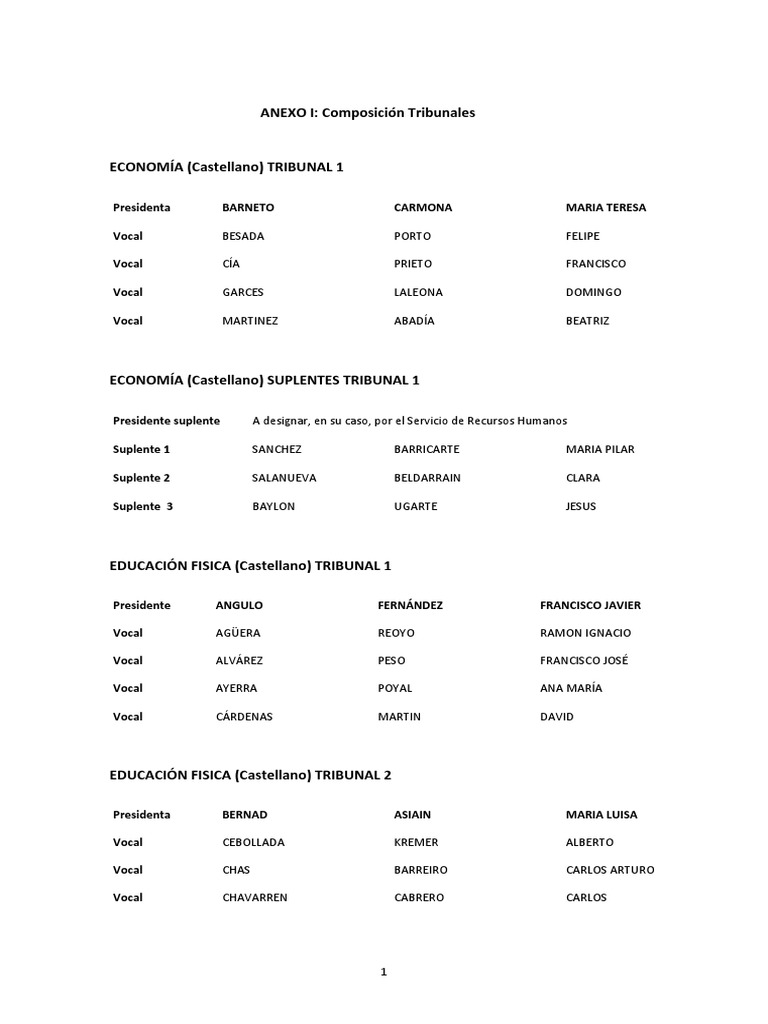 Arduino Compatible Compiler For Labview User Manual | PDF