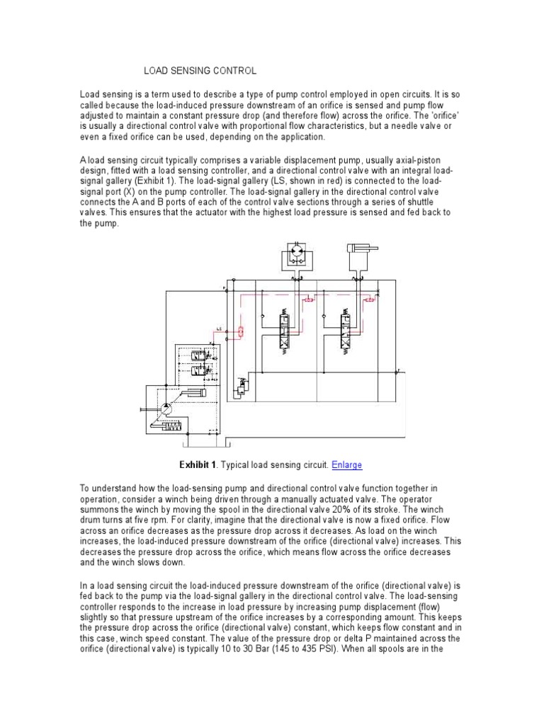 Load Sensing Control | PDF | Valve | Pump