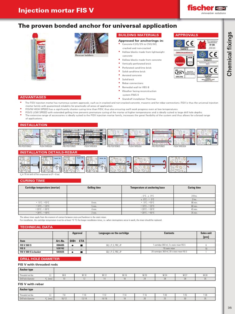 Fischer Technical Data | PDF | Brick | Nut (Hardware)